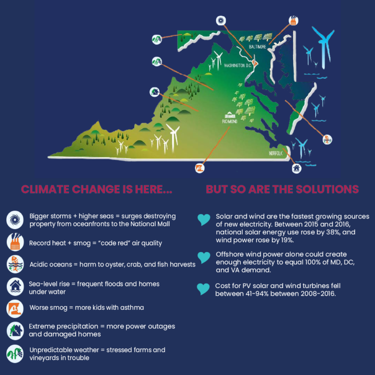 Climate Change - Chesapeake Climate Action Network